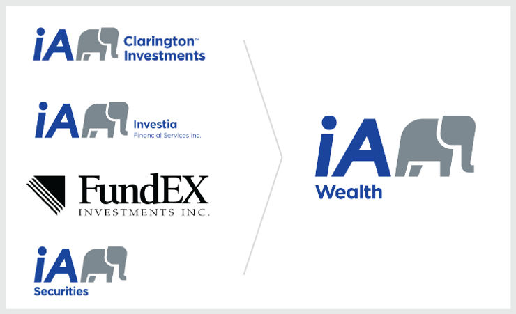 iA groups four investment entities under the iA Wealth brand ...